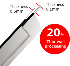 High-Quality LID Solutions | Explore Our Advanced Product Technology