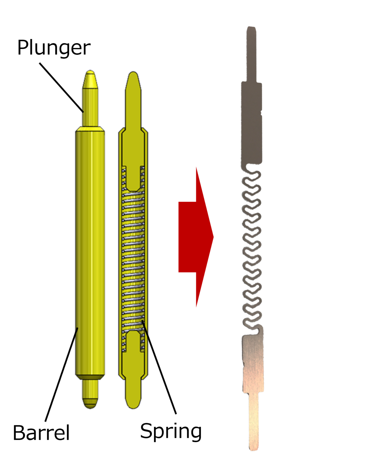Semiconductor Test Probe Pin - Union Contact™ | UPT